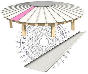 Version 20.2 - Tapered panels & automatic dimensioning