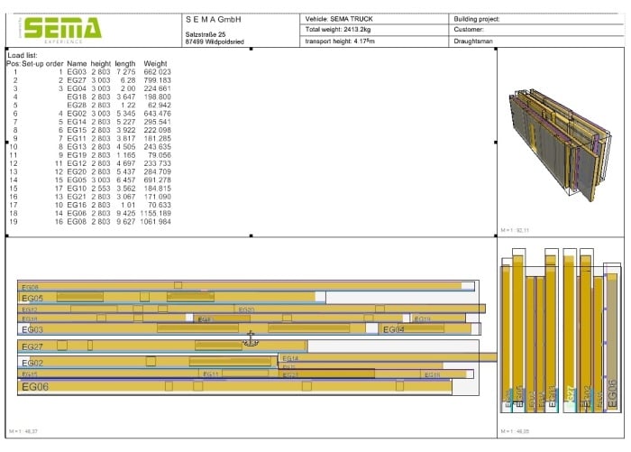 Version 20.2 - The SEMA Loading Manager makes it possible